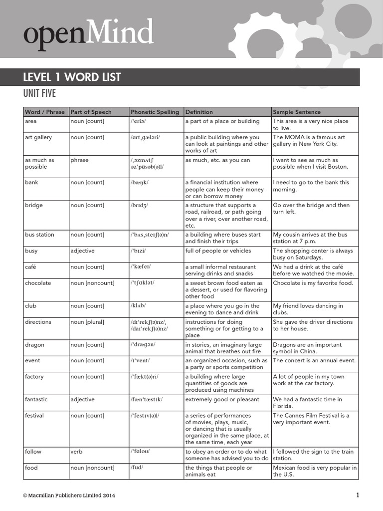 OpenMind 1 Unit 5 Wordlist | PDF