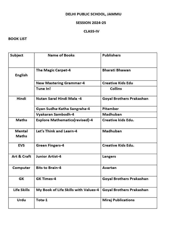 Let's Think and Learn | PDF