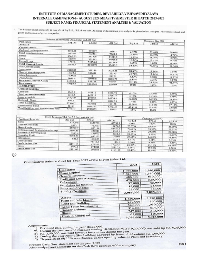 FSA Internal Examination-1 | PDF