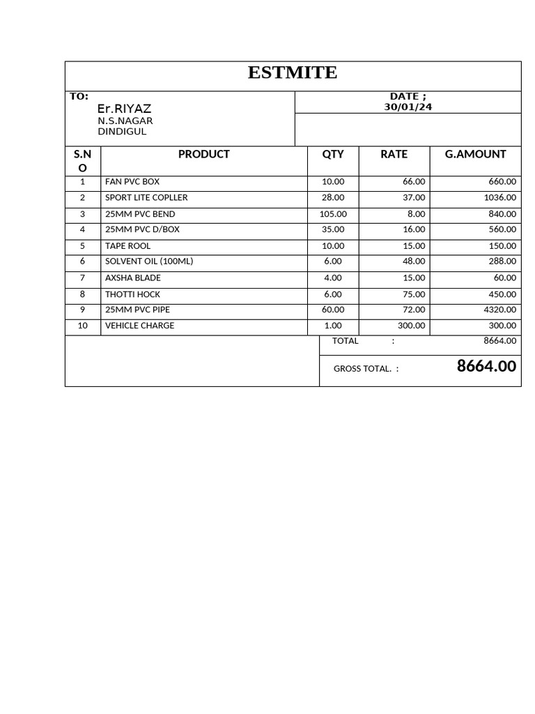 Estmite: Er - Riyaz | PDF
