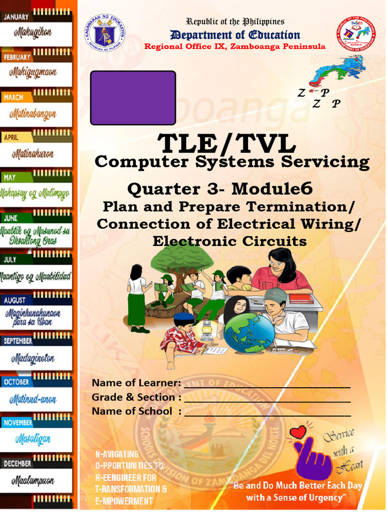 Quarter 3 Css 9 Module 6 Plan And Prepare Termination Connection Of Electrical Wiring Electronic