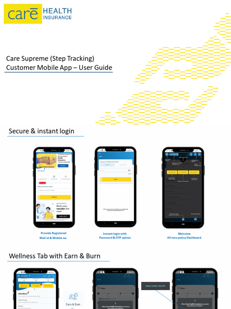 SOP Care Supreme Step Tracking Process | PDF