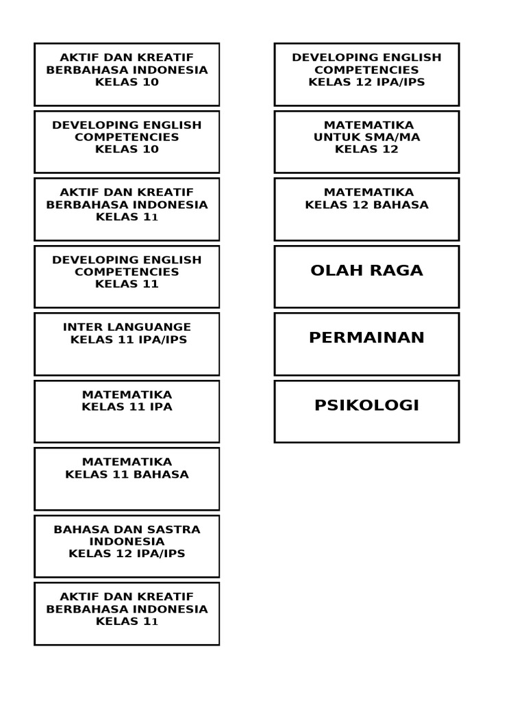 Label Rak Buku | PDF | Seni & Disiplin Bahasa