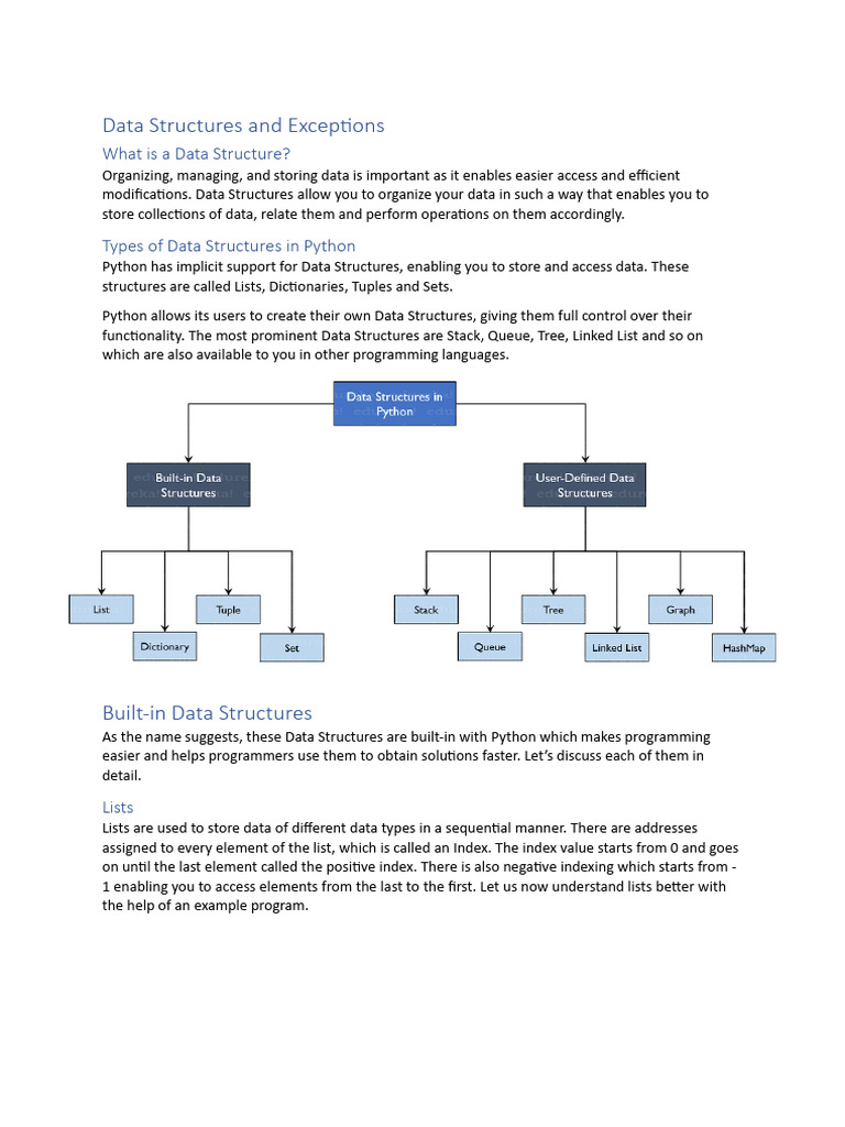 Data Structures and Exceptions | PDF