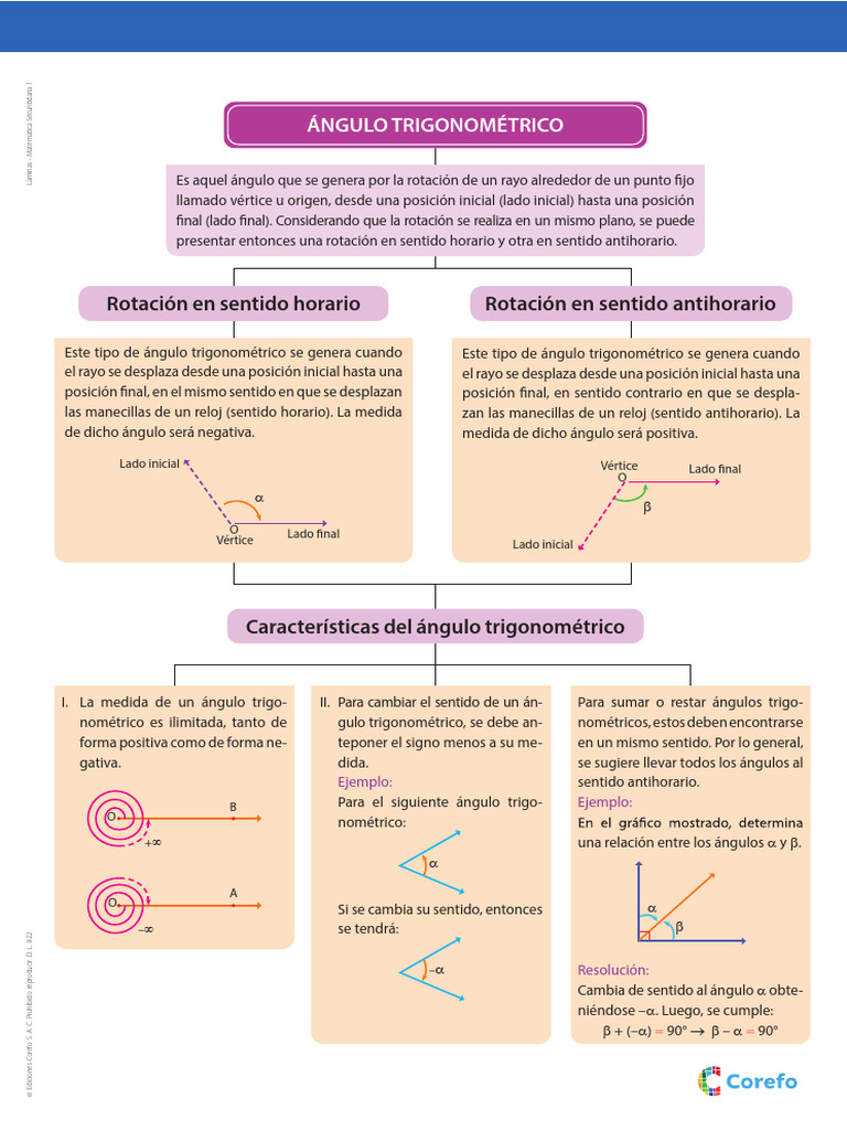 Lámina - 29-27 El Ángulo Trigonométrico | PDF