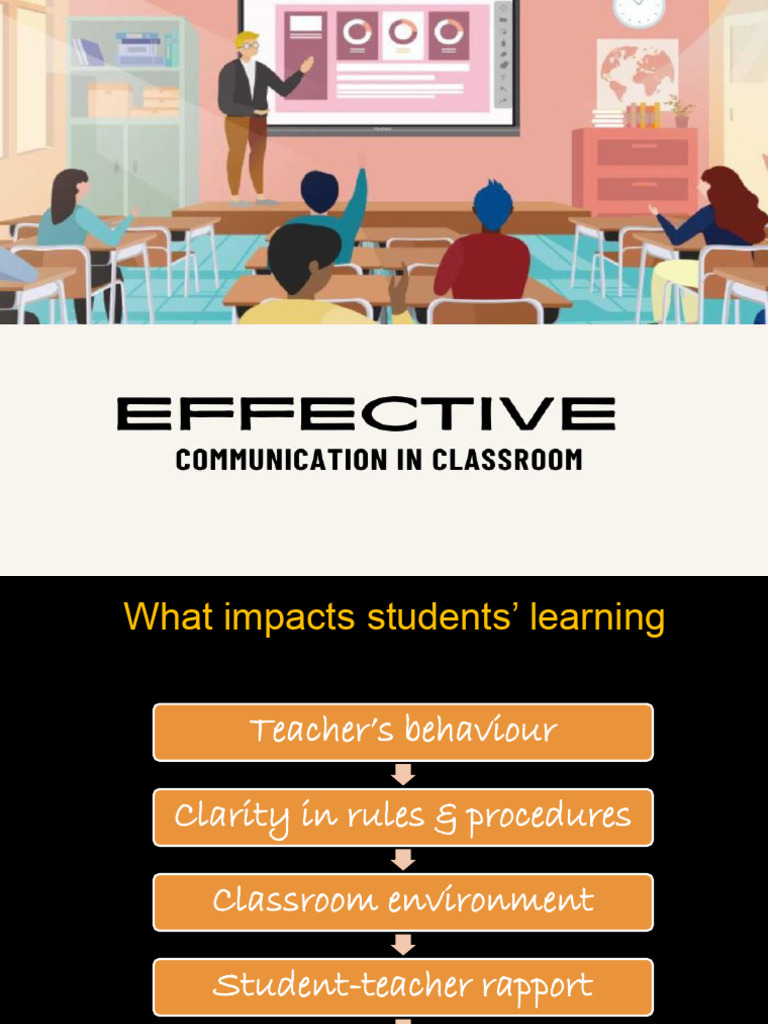 Outline-Effective Communication in Classroom | PDF