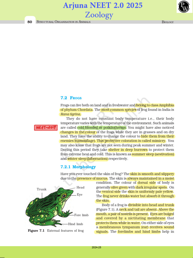 Structural Organization in Animals (Frogs) - Annotated NCERT Notes ...