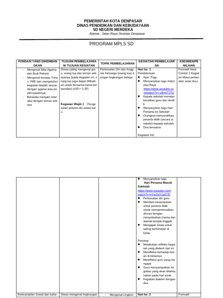 Program MPLS SD | PDF