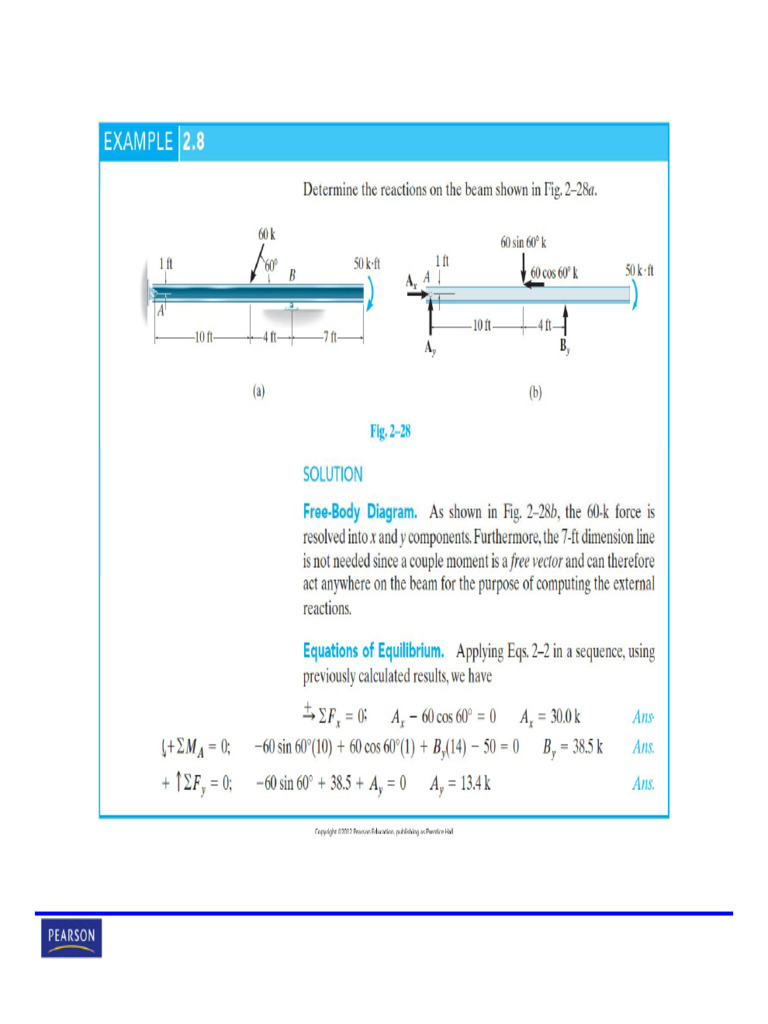 Hibbeler - 8 Ed - ch02 - Examples | PDF