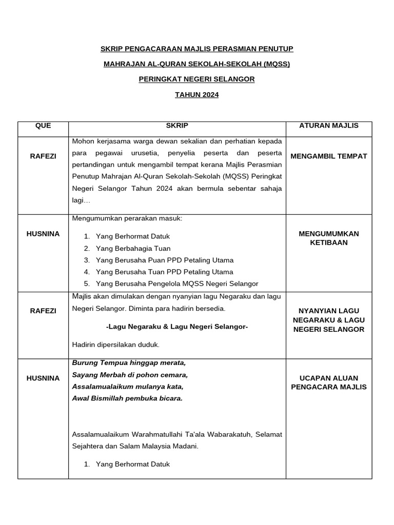 Teks Emcee MQSS Negeri 31 Julai 2024 | PDF