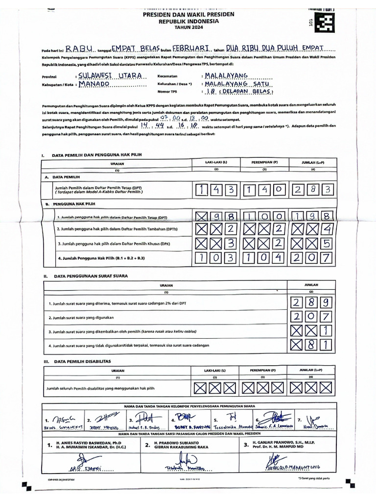 Malalayang 1 Tps 18 | PDF