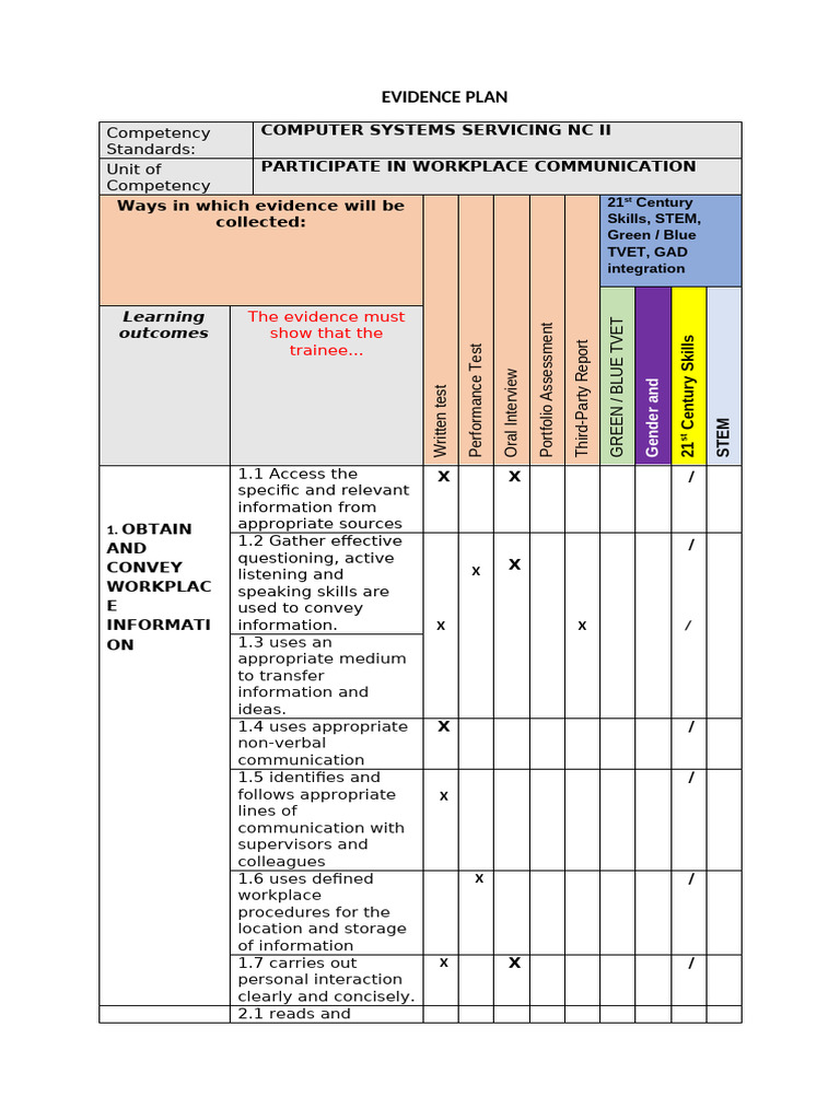 NEW EVIDENCE PLAN - 21st Century | PDF