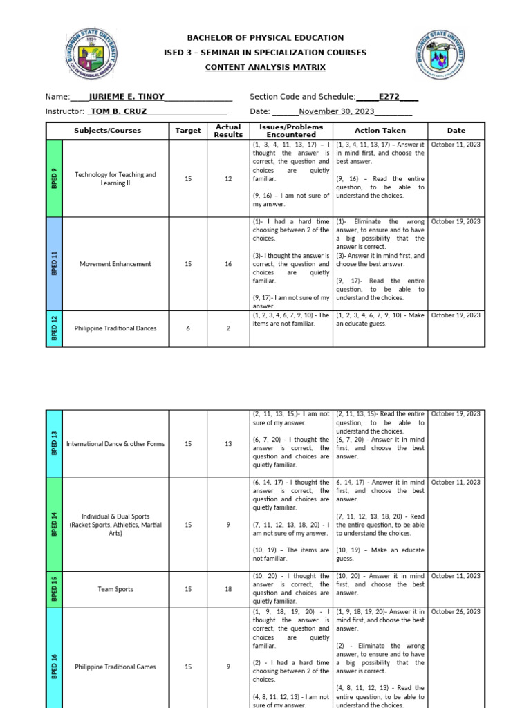Content-Analysis-Matrix-1 | PDF