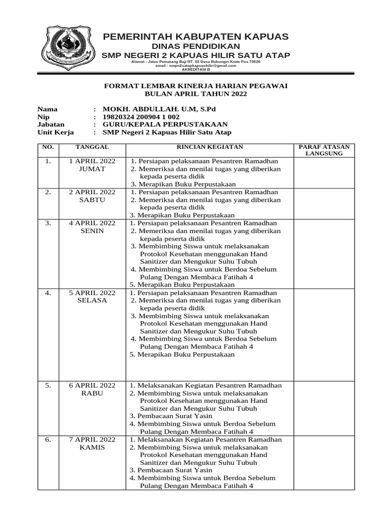 FORMAT LEMBAR TPP 2022 april-mei-juni | PDF