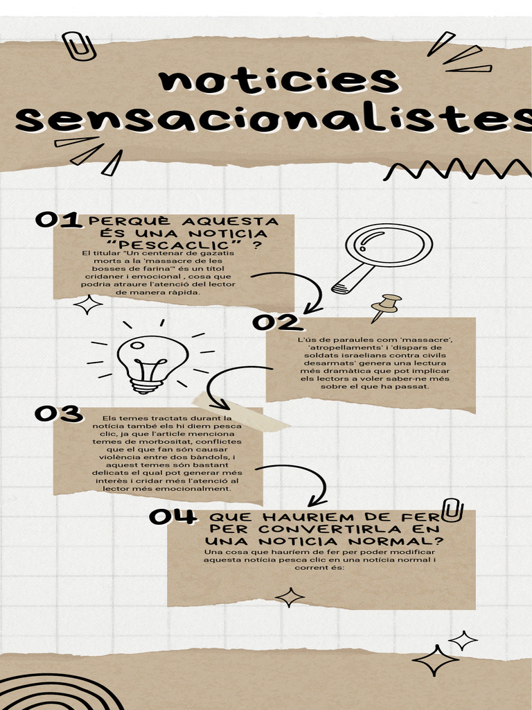 Brown and White Scrapbook Creative Process Infographic | PDF