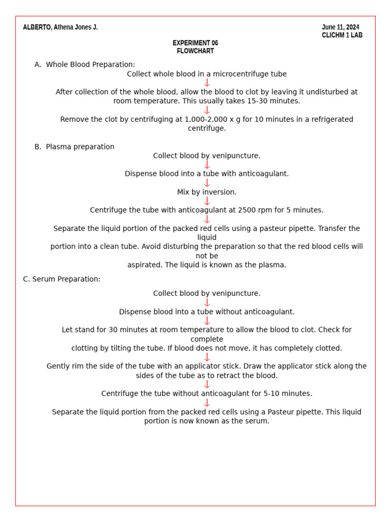 EXPERIMENT 06 FLOWCHART | PDF