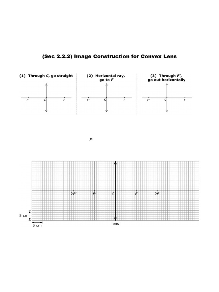 Supp Ex 2.2a - Image Construction For Convex Lens | PDF