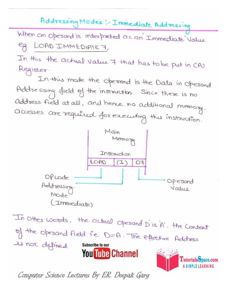 33 - Instruction Set Architecture - Addressing Modes - Immediate Mode ...