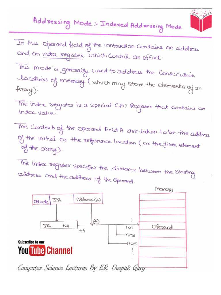 34 - Instruction Set Architecture - Addressing Modes - Indexed Mode - CAO | PDF