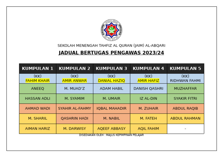 Jadual Bertugas Mingguan Pengawas | PDF