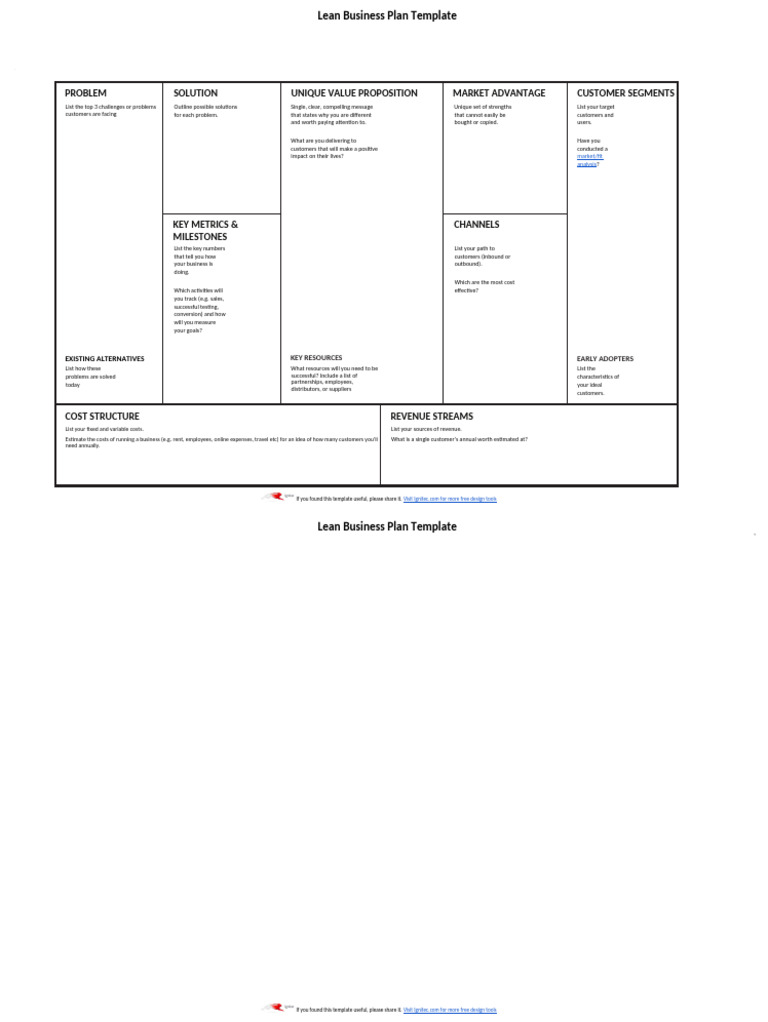 Lean Business Plan Template | PDF