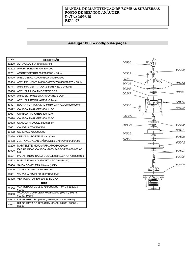 4G - 800 - Fev-19 | PDF