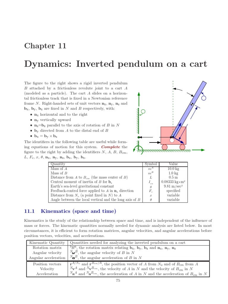 Inverted Pendulum On Cart Solution | PDF | Kinematics | Velocity