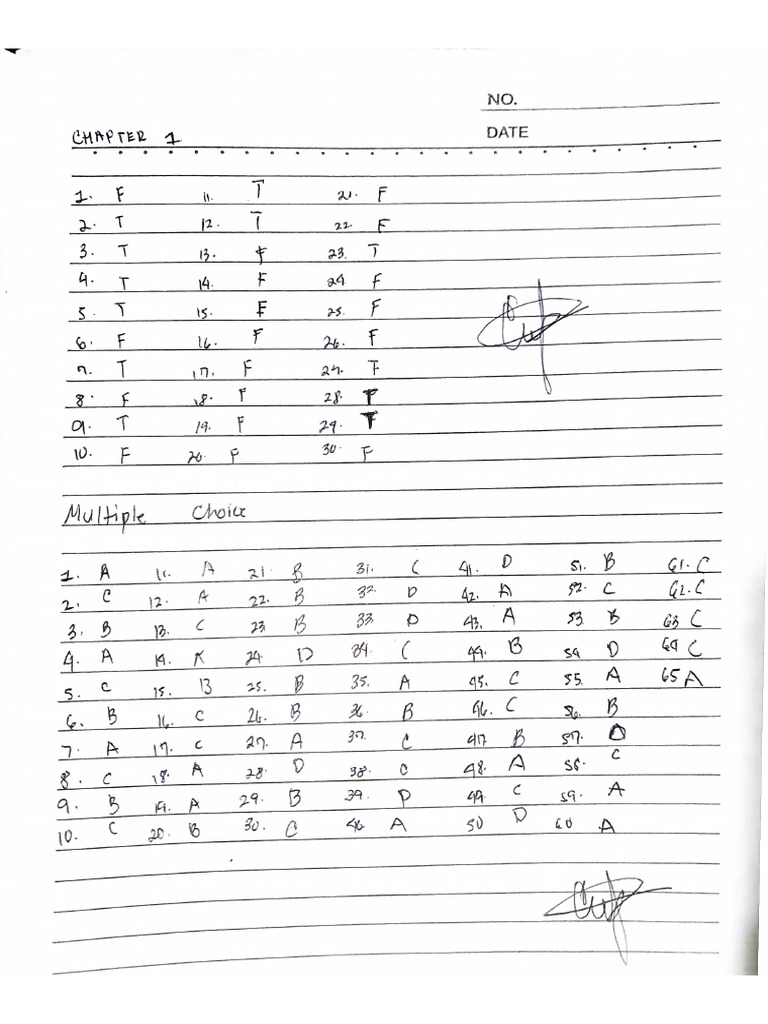 Cu - Intxx - Asst 1 - CHPT 1 | PDF