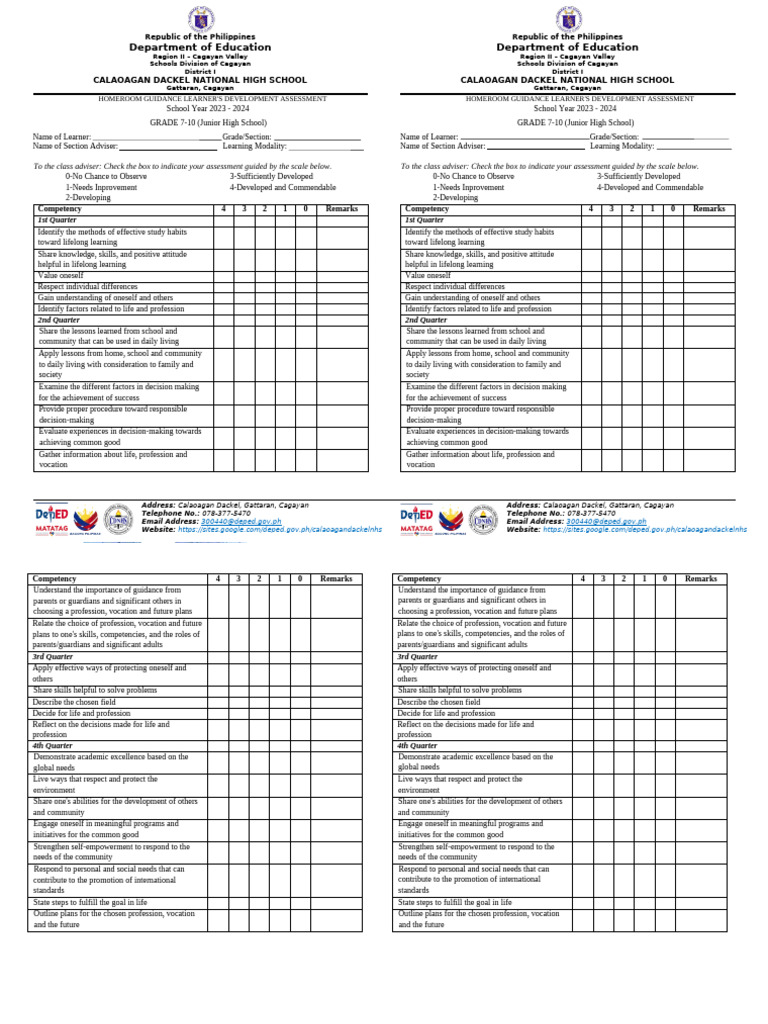 JHS_HomeroomGuidanceLearnersDevelopmentAssessment | PDF