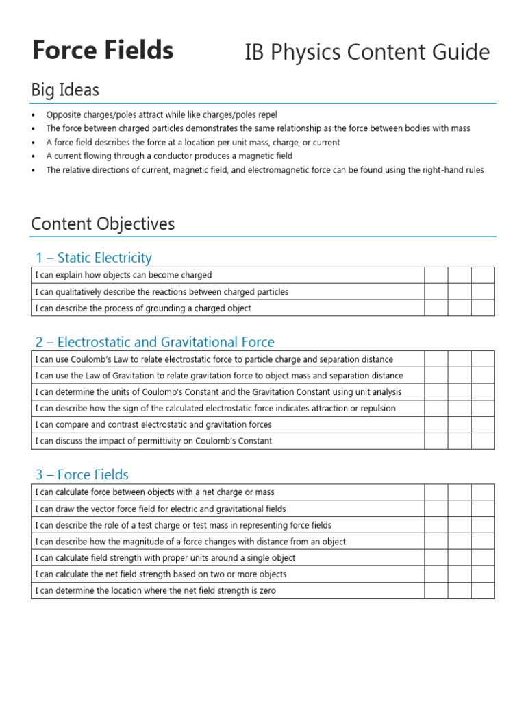 Force Fields Content Guide | PDF | Force | Science & Mathematics