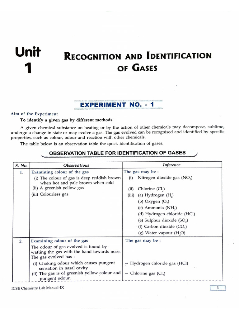 Chemistry Lab | PDF