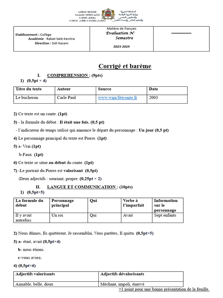 Corrigé Et Barème 1 AC Com Et Lang | PDF
