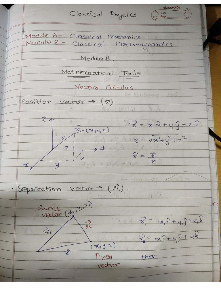 CLP ED Sem-1 Complete | PDF
