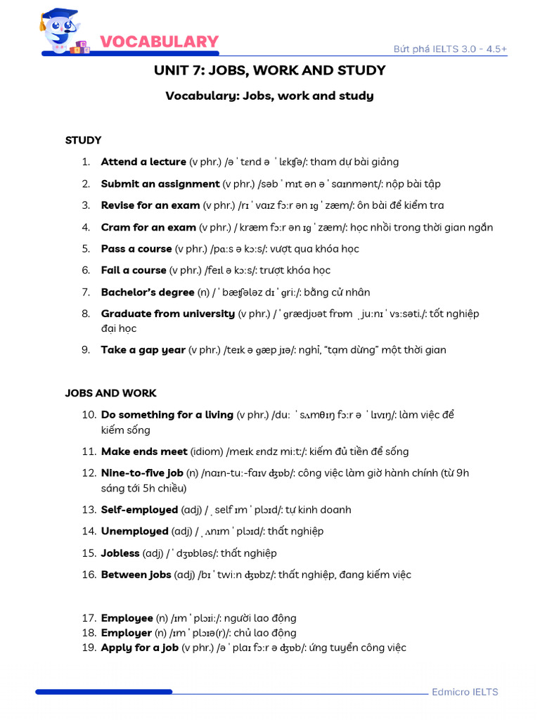 Khóa 2_Unit 7_Job study | PDF