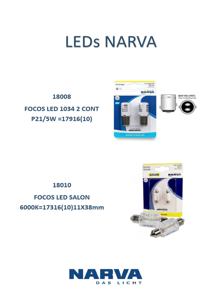 Catalogo Narva - Led | PDF