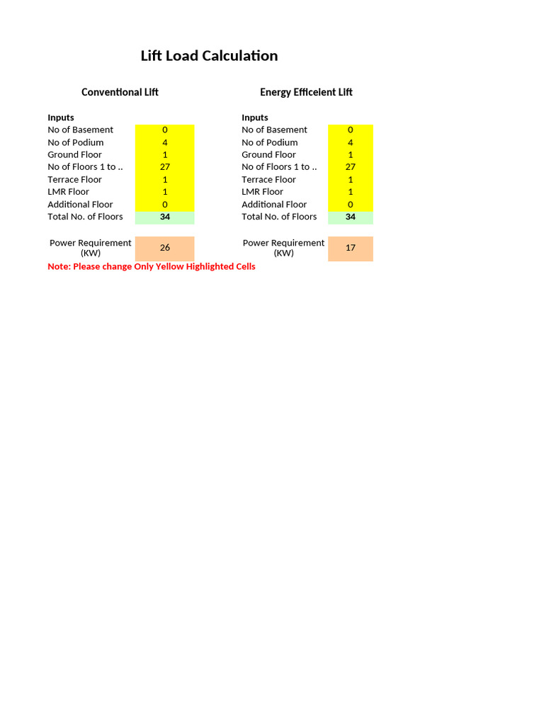 Lift Load Calculation | PDF
