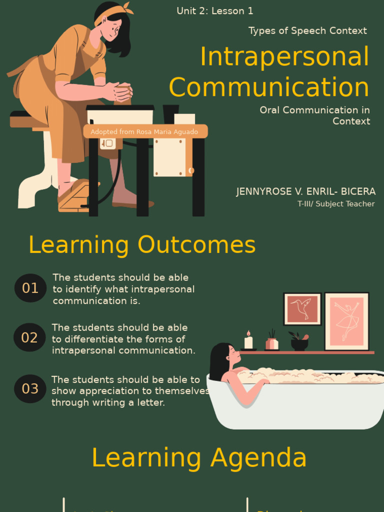 Intrapersonal Communication | PDF