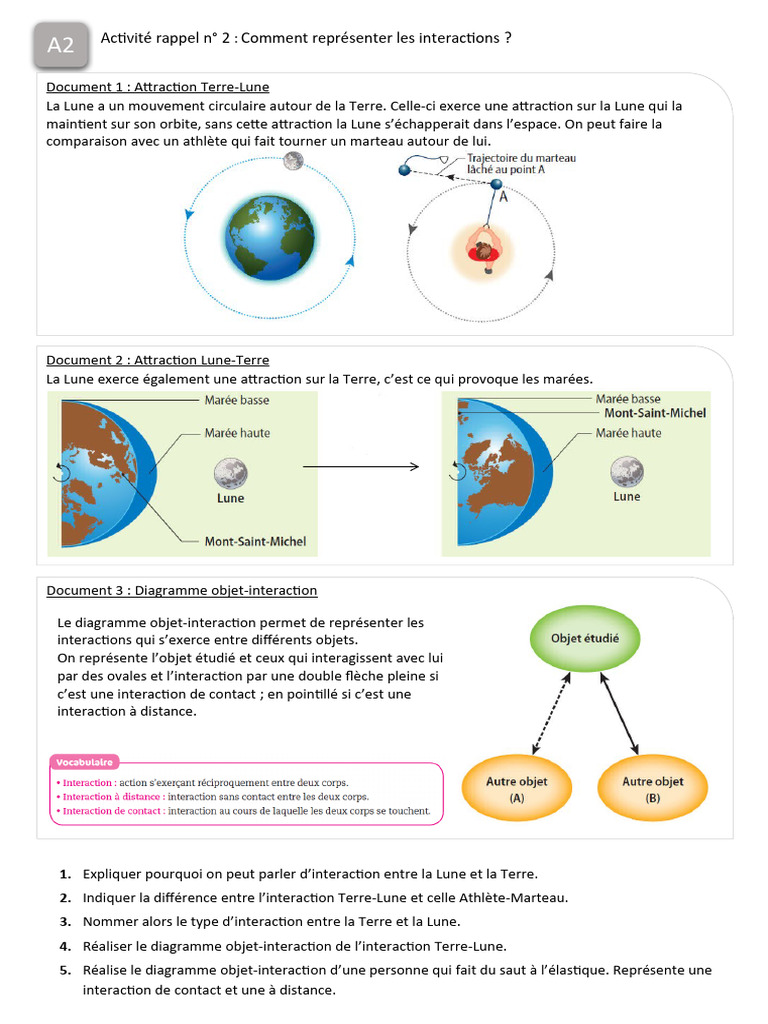 Chap3 - Act2 - Diagramme Interaction | PDF