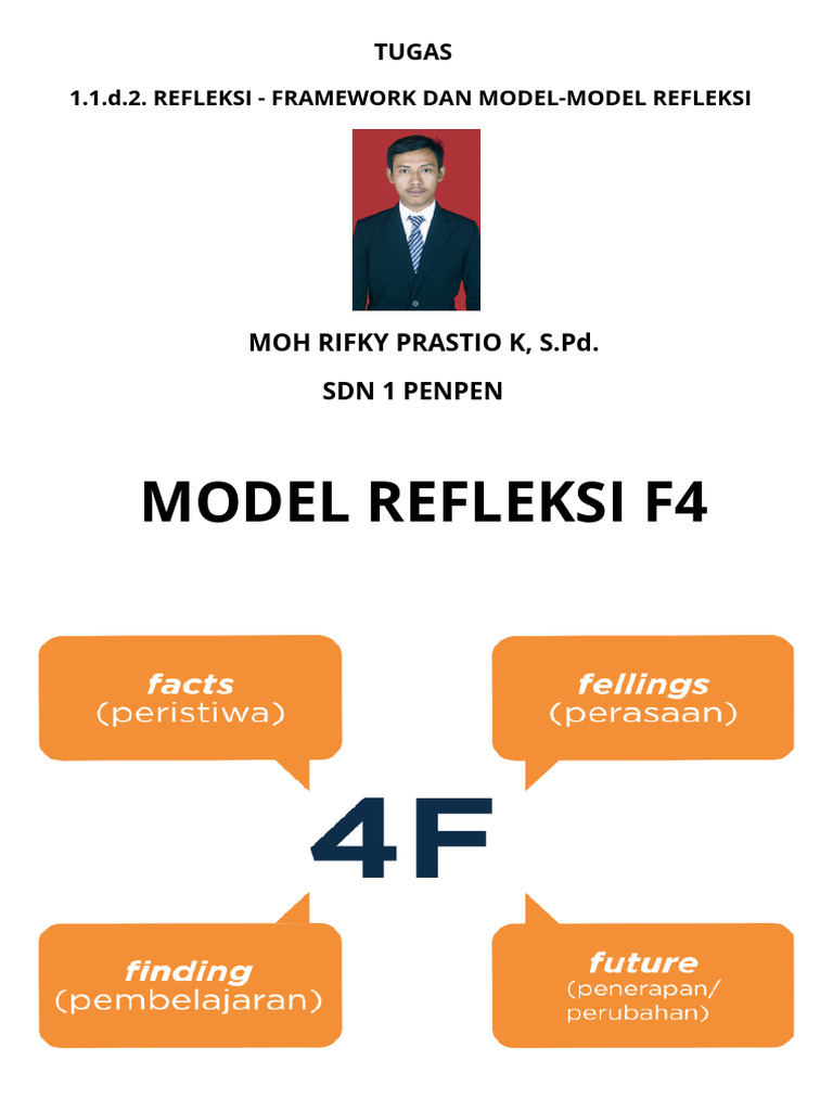 TUGAS MOH RIFKY PRASTIOK S, PD, 1.1.d.2. REFLEKSI - FRAMEWORK DAN MODEL ...