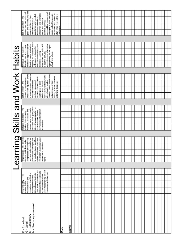 Learning Skills and Work Habits Checklist | PDF