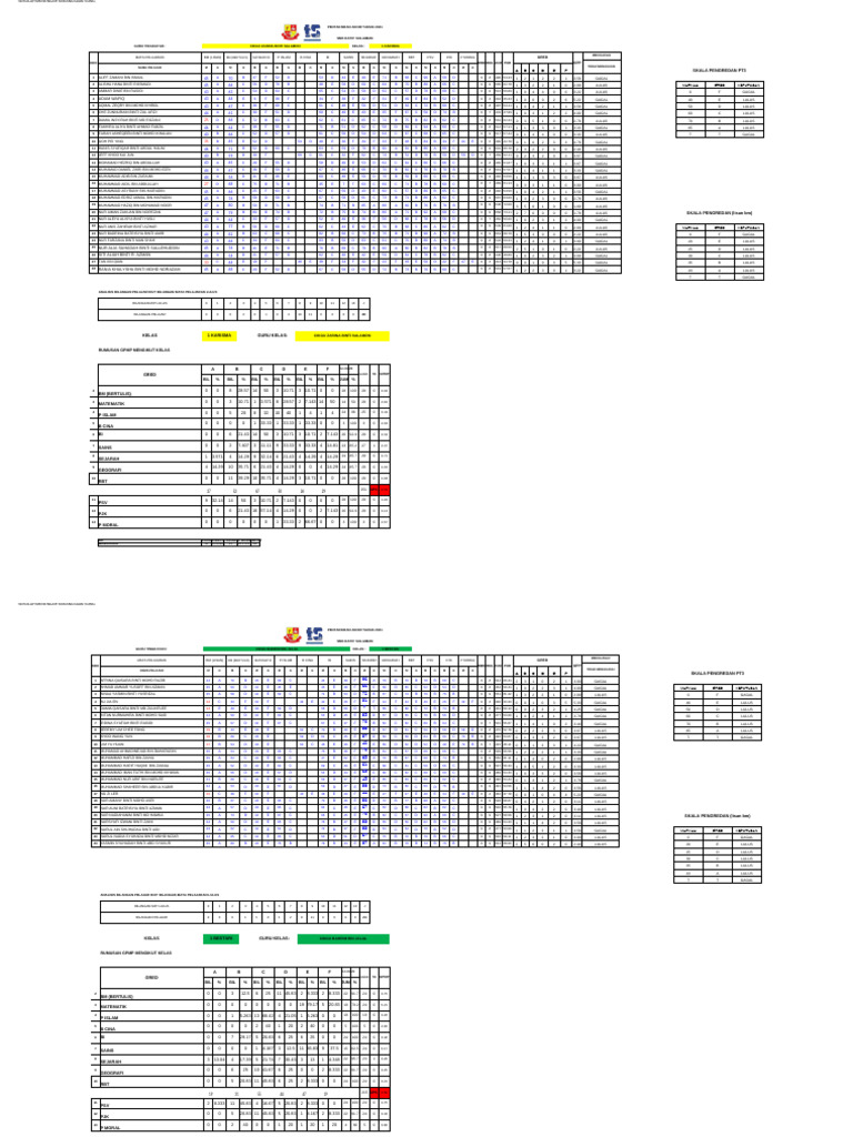 Analisis Pat t1 2021 | PDF