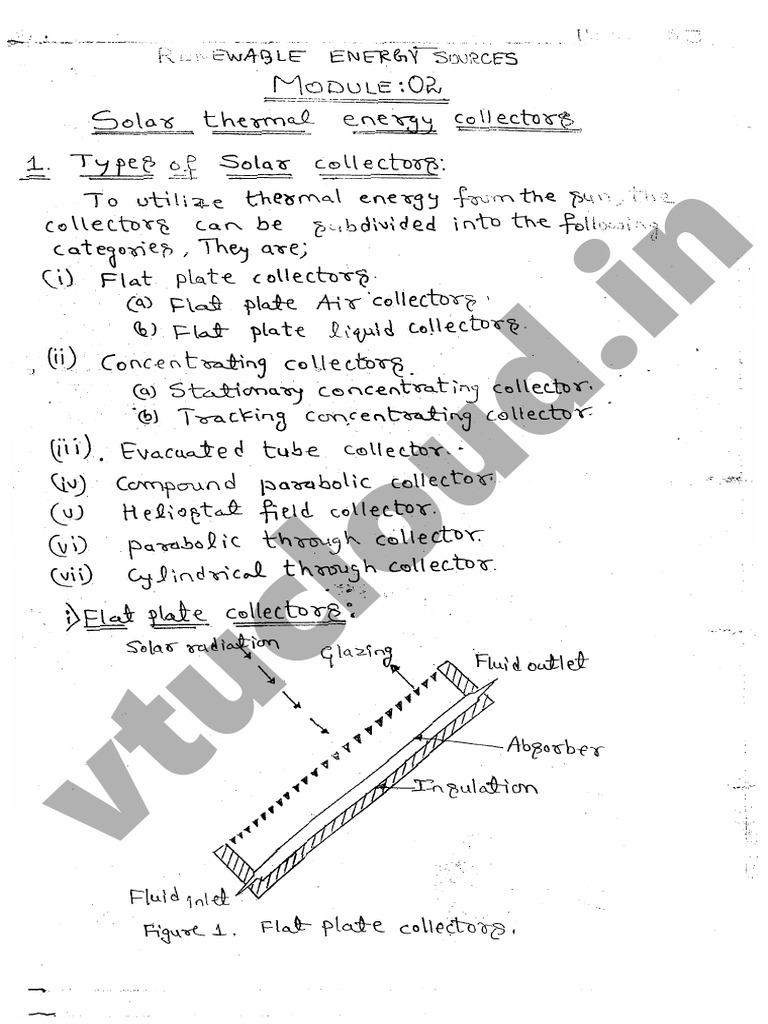Module 2 Notes | PDF