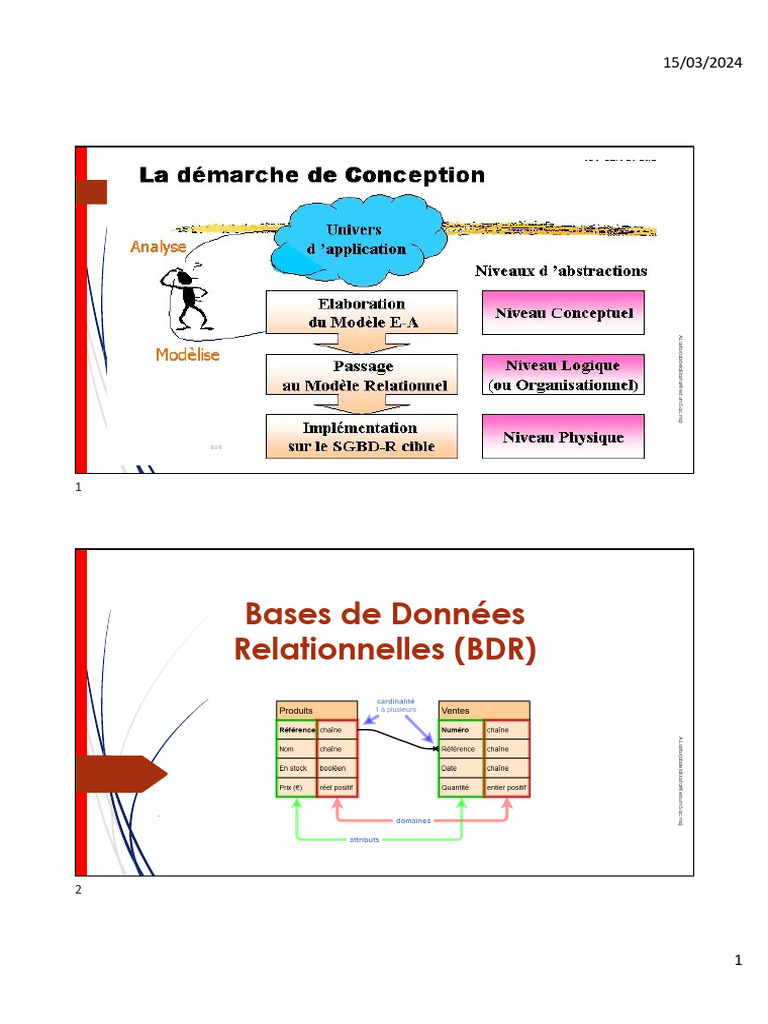 Chapitre3 - Modèle Relationnel Et Algébre | PDF