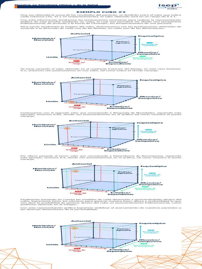 Ejemplo Cubo 2 | PDF