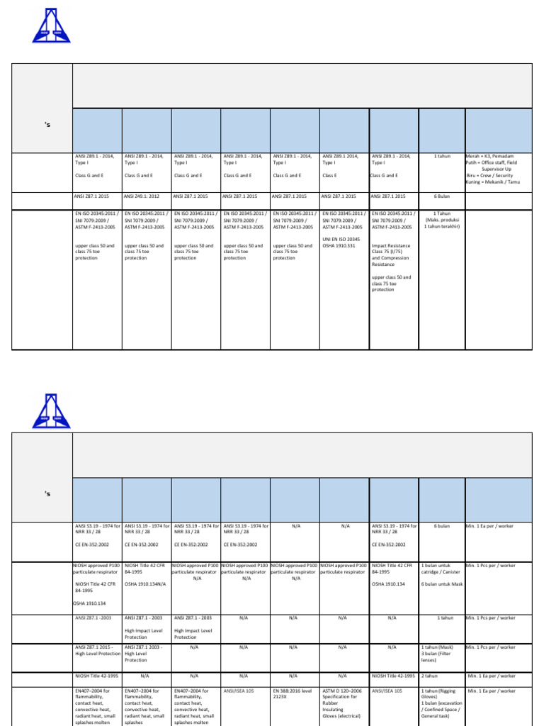 SD Matriks Apd BPP 2023 | PDF