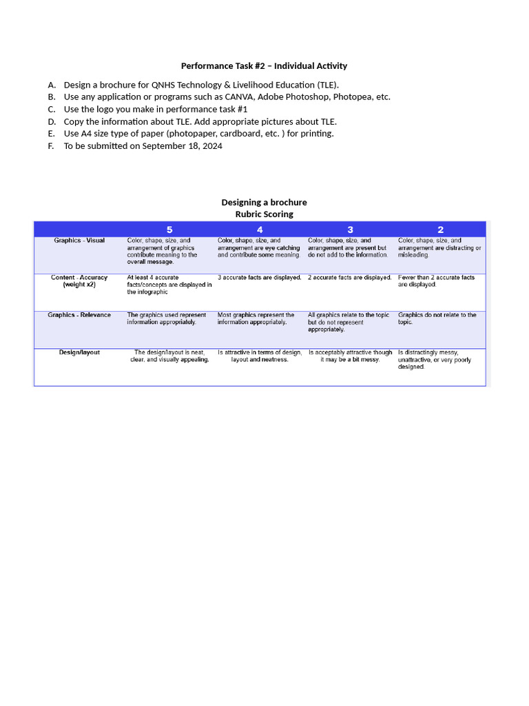 PT2 Designing A Brochure Rubric Scoring | PDF