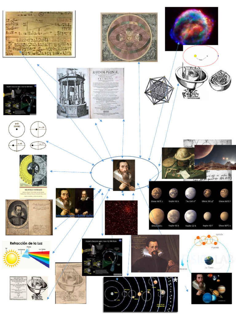 4to Sofi Prepa | PDF