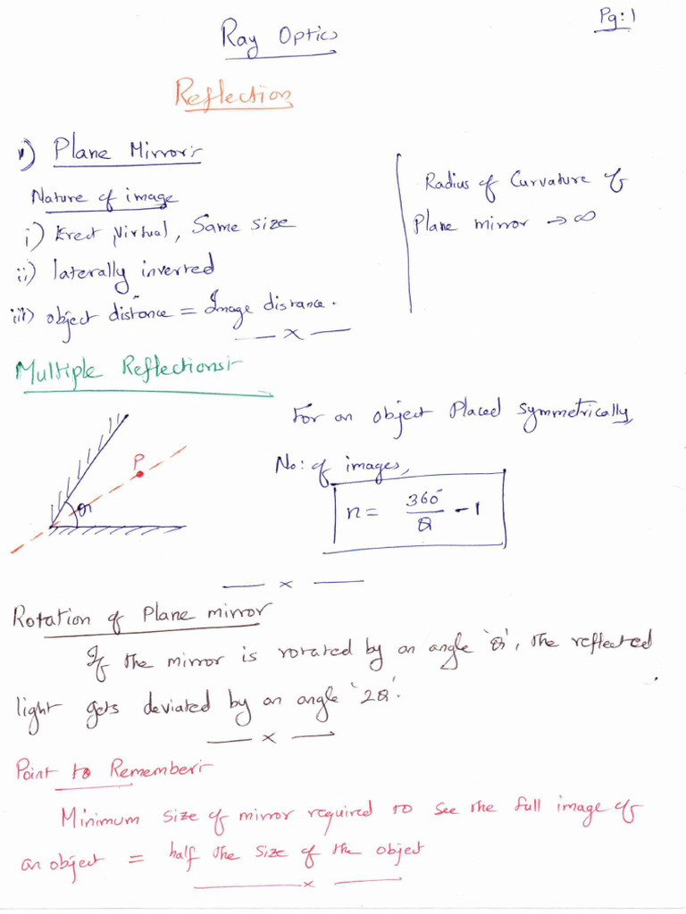 Ray Optics Notes | PDF