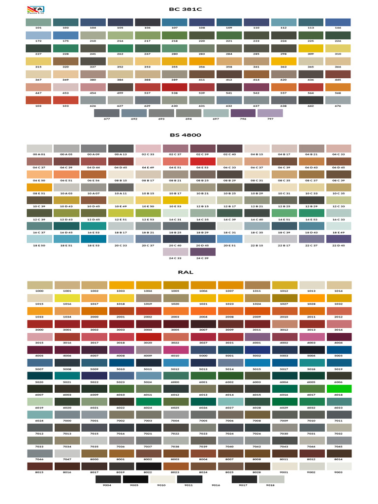 Ta Colour Chart - 1 | PDF