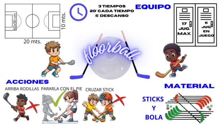 VISUAL THINKING FLOORBALL | PDF